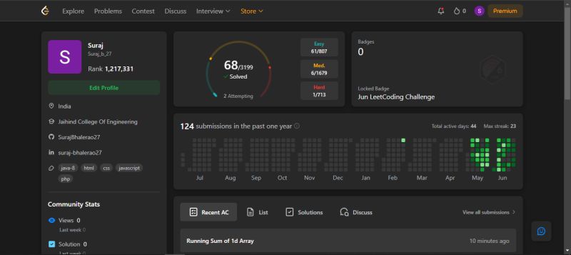 Suraj Bhalerao on LinkedIn: #coding #leetcode #programming # ... Suraj Bhalerao on LinkedIn: #coding #leetcode #programming # ...
