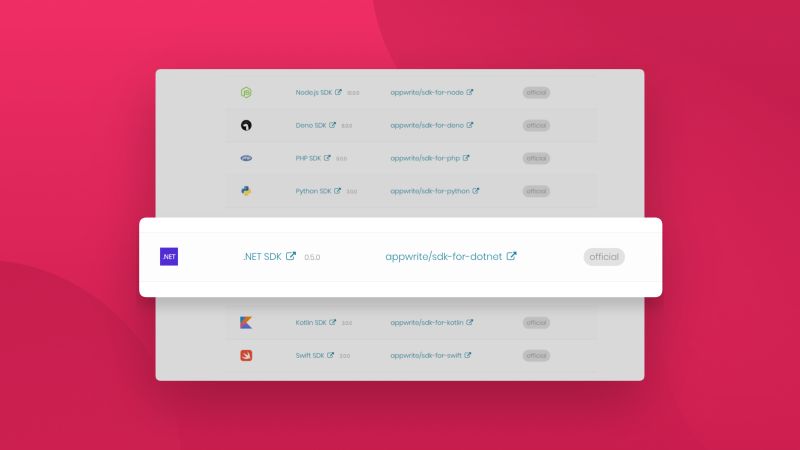 Eldad A. Fux on LinkedIn: Announcing Appwrite’s New .NET SDK Learn more ... Eldad A. Fux on LinkedIn: Announcing Appwrite’s New .NET SDK Learn more ...