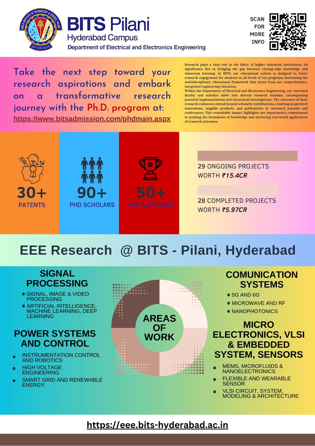 Chetan Kumar Vudadha posted on LinkedIn Chetan Kumar Vudadha posted on LinkedIn