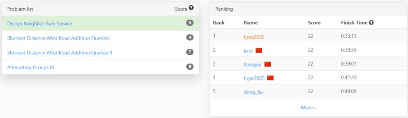 Aditya Kumar Maurya on LinkedIn: #leetcode #weeklycontest # ... Aditya Kumar Maurya on LinkedIn: #leetcode #weeklycontest # ...
