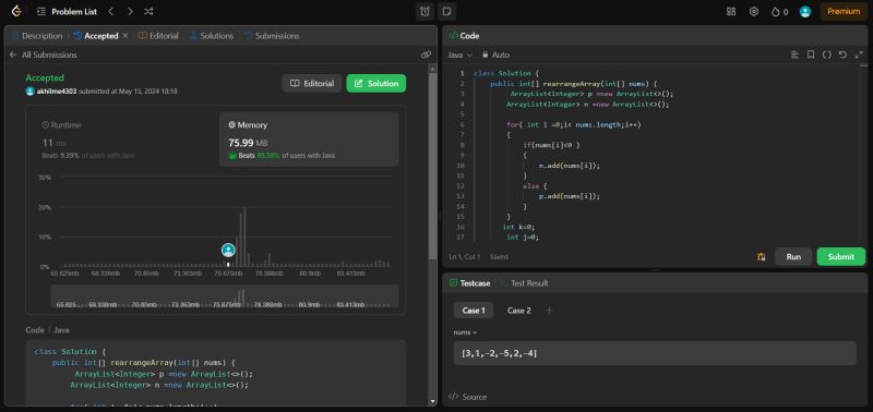 Akhil Mishra on LinkedIn: #100daysleetcodechallenge #leetcode # ... Akhil Mishra on LinkedIn: #100daysleetcodechallenge #leetcode # ...