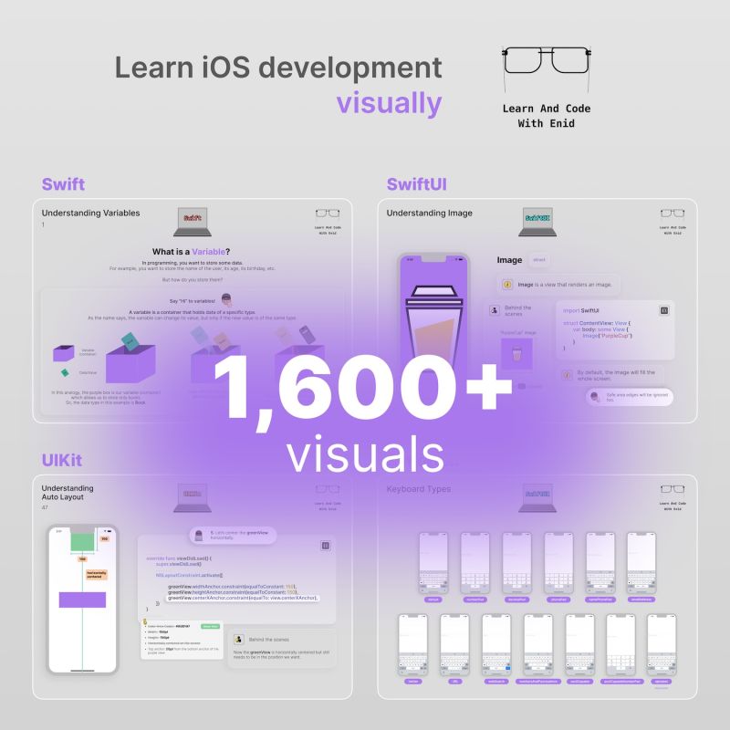 Learn And Code With Enid on LinkedIn: New lessons (SwiftUI, UIKit ... Learn And Code With Enid on LinkedIn: New lessons (SwiftUI, UIKit ...