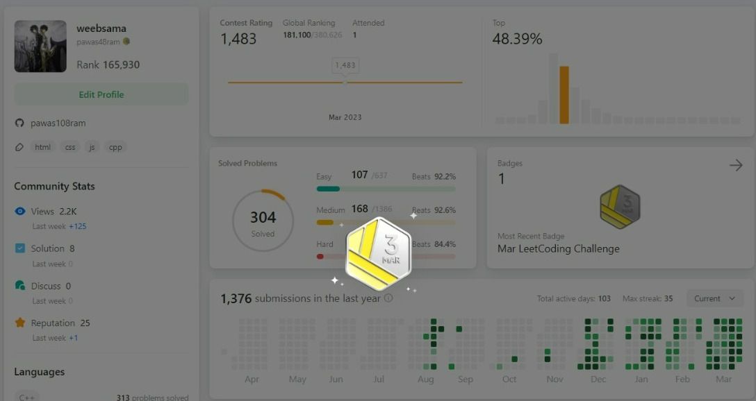 Pawas Goyal on LinkedIn: #leetcode #leetcodedaily #consistency | 24 ... Pawas Goyal on LinkedIn: #leetcode #leetcodedaily #consistency | 24 ...