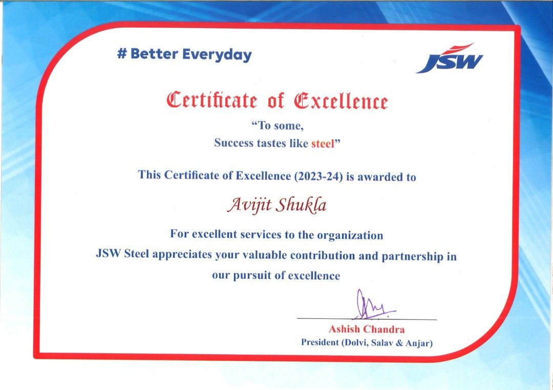 Avijit Shukla on LinkedIn: Happy to share this certificate of ... Avijit Shukla on LinkedIn: Happy to share this certificate of ...