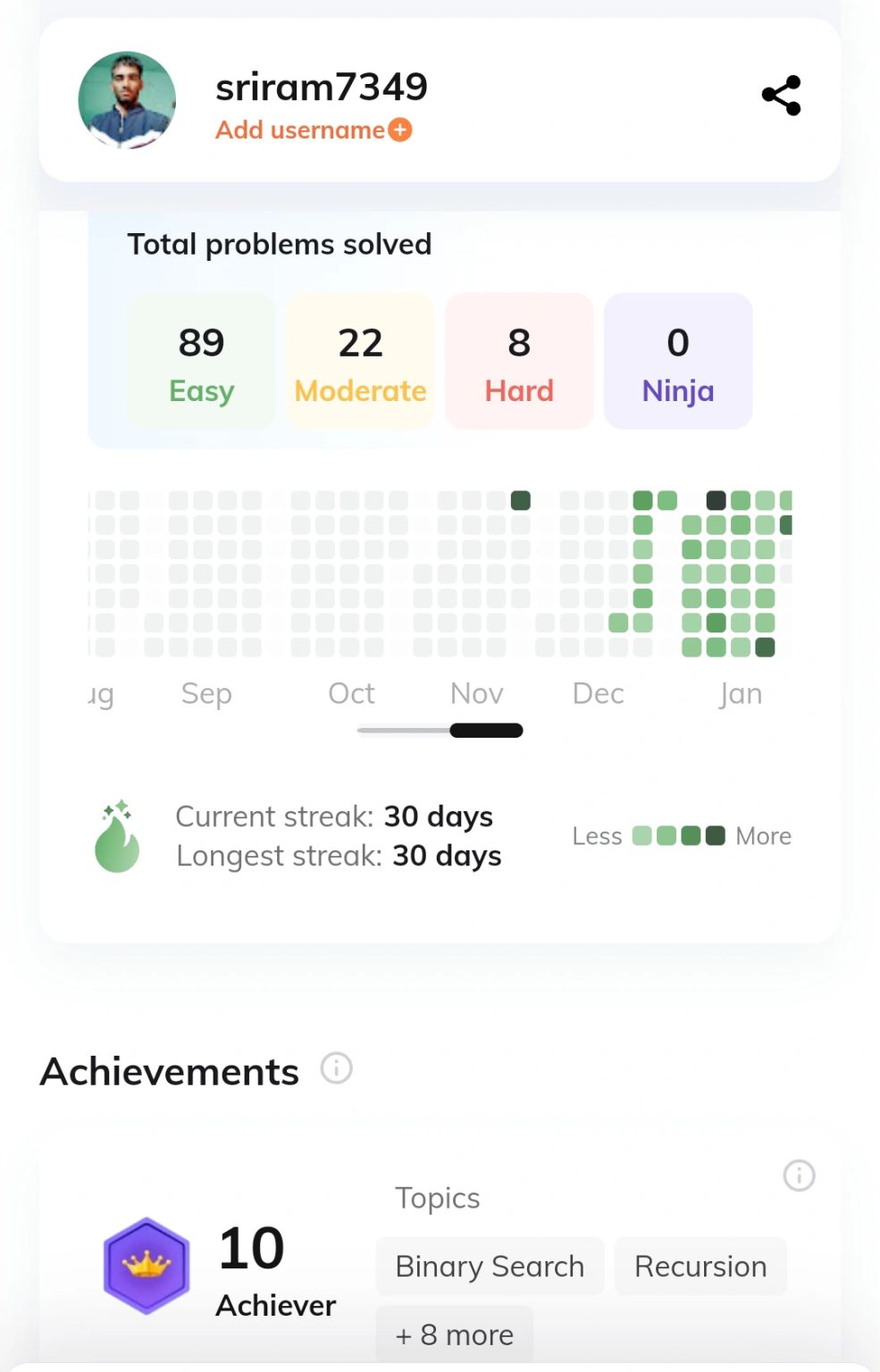SRI RAM KUMAR on LinkedIn: #dsa #coding #running #codingninjas #leetcode SRI RAM KUMAR on LinkedIn: #dsa #coding #running #codingninjas #leetcode