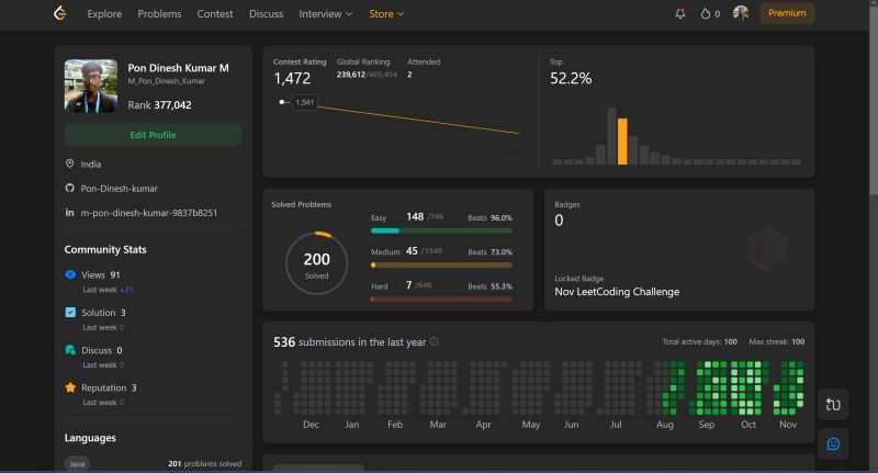 Completed 100Days of Code challenge! | Pon Dinesh Kumar M posted on the ... Completed 100Days of Code challenge! | Pon Dinesh Kumar M posted on the ...