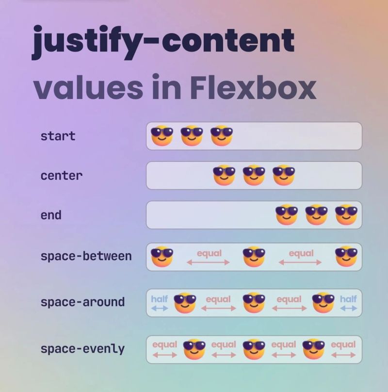 Hafiz Ali Ahmed on LinkedIn: #html #css #javascript #100daysofcode # ... Hafiz Ali Ahmed on LinkedIn: #html #css #javascript #100daysofcode # ...