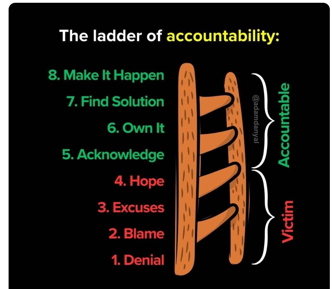 Bakari Hamisi,PEng (T) posted on LinkedIn Bakari Hamisi,PEng (T) posted on LinkedIn