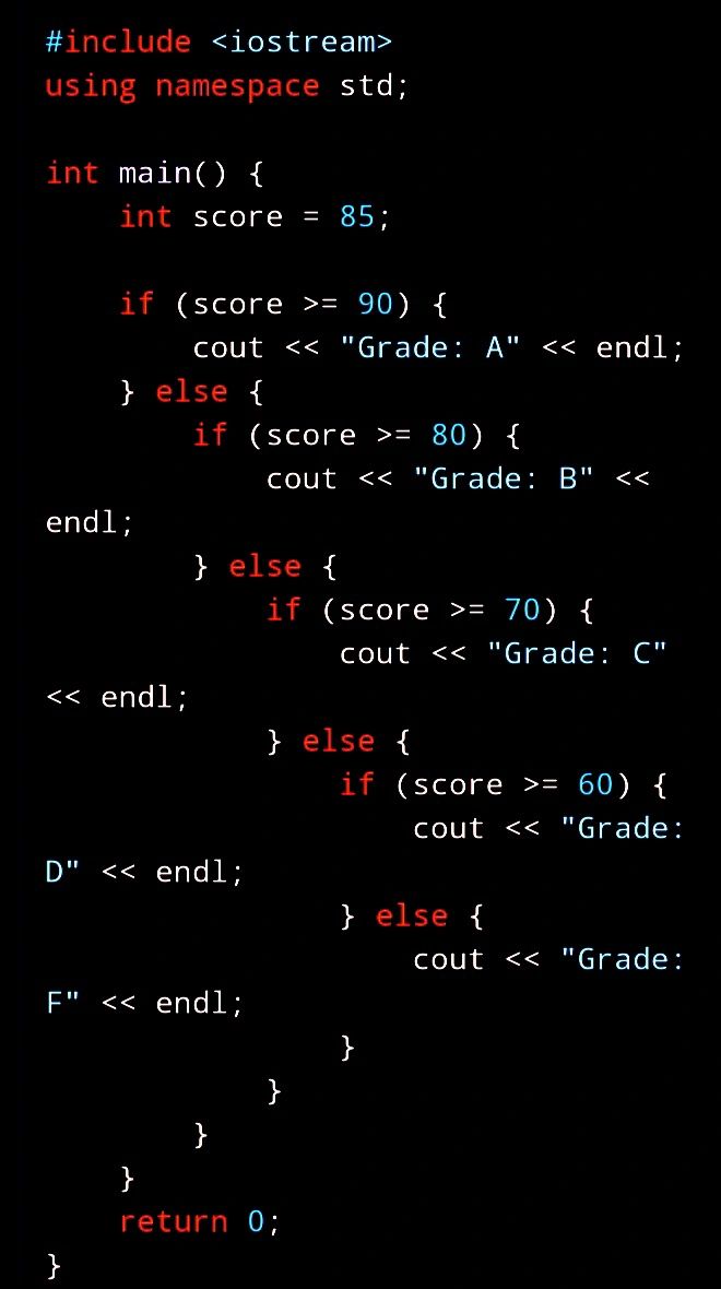 Gopal Pandey on LinkedIn: #cplusplus #programming #coding #nestedifelse ... Gopal Pandey on LinkedIn: #cplusplus #programming #coding #nestedifelse ...