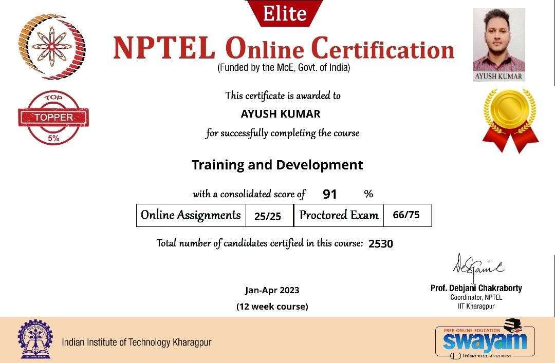 Ayush Kumar on LinkedIn: #training #development #nptel #iitkharagpur # ... Ayush Kumar on LinkedIn: #training #development #nptel #iitkharagpur # ...