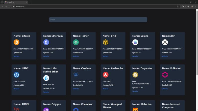 Adil Patel on LinkedIn: #reactjs #cryptocurrency #developerlife # ... Adil Patel on LinkedIn: #reactjs #cryptocurrency #developerlife # ...