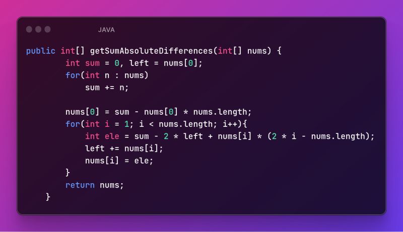 Aniket Mishra on LinkedIn: #dsa #algorithms #java Aniket Mishra on LinkedIn: #dsa #algorithms #java
