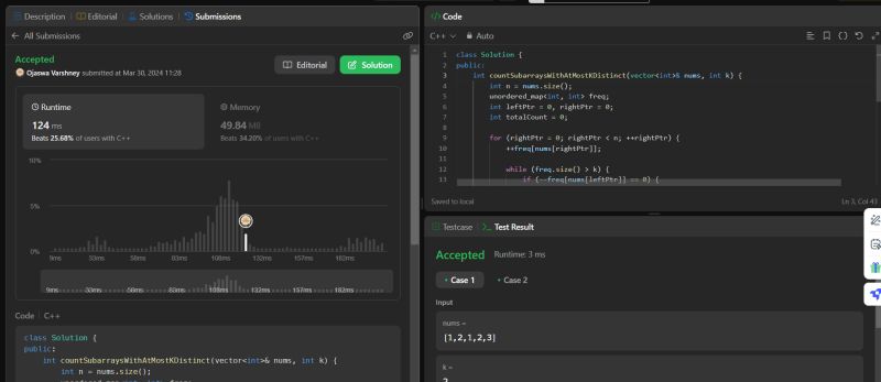 Ojaswa Varshney on LinkedIn: #codeoncaffeine #leetcode #hardpotd # ... Ojaswa Varshney on LinkedIn: #codeoncaffeine #leetcode #hardpotd # ...