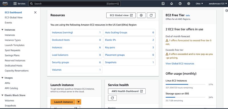 Srajit Srivastav on LinkedIn: #aws #cost #cloud Srajit Srivastav on LinkedIn: #aws #cost #cloud