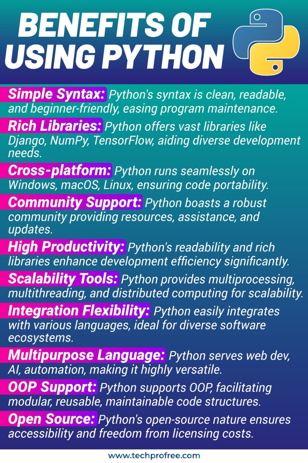 Python: a powerful and versatile programming language | Techpro Free ... Python: a powerful and versatile programming language | Techpro Free ...