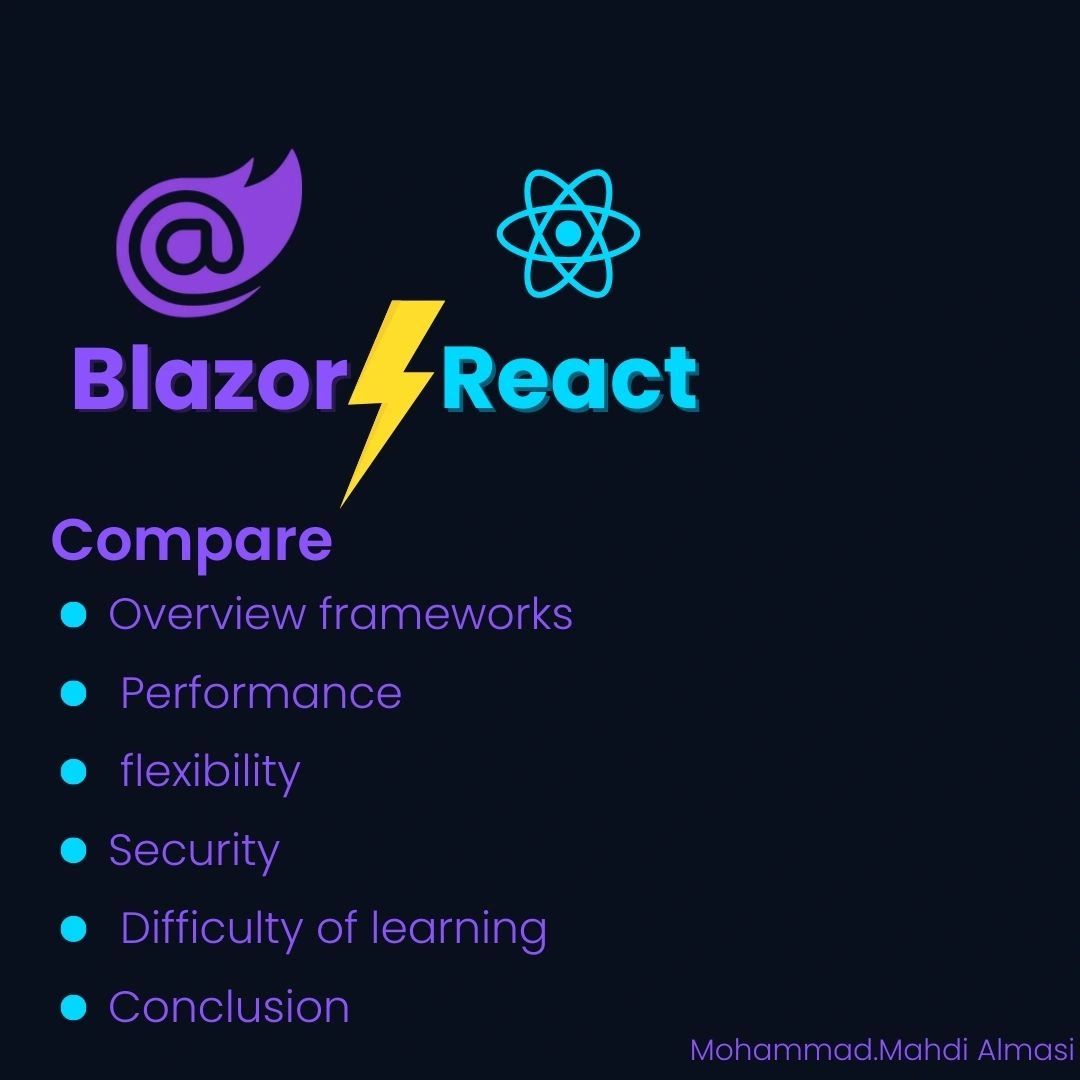 Mohammad Mahdi Almasi on LinkedIn: #blazor #dotnet #microsoft #react # ... Mohammad Mahdi Almasi on LinkedIn: #blazor #dotnet #microsoft #react # ...