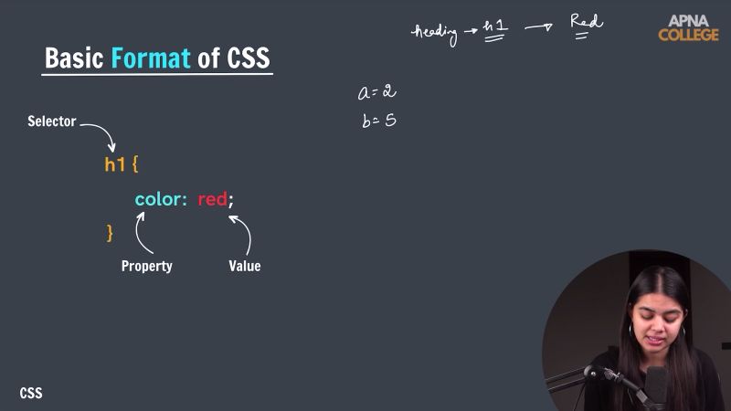 Learned CSS basics with #75HardDayChallenge | Kanishk Gupta posted on ... Learned CSS basics with #75HardDayChallenge | Kanishk Gupta posted on ...