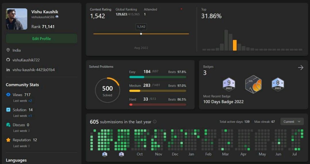 Vishu Kaushik on LinkedIn: #leetcode #codingjourney #problemsolving # ... Vishu Kaushik on LinkedIn: #leetcode #codingjourney #problemsolving # ...