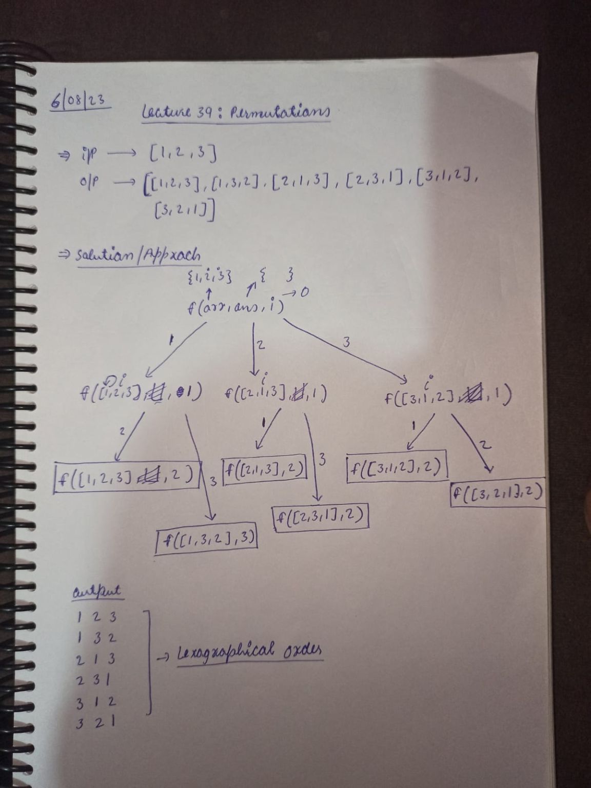 ABHISHEK SINGH on LinkedIn: #dsa #lovebabbar #programming #roadtomaang ... ABHISHEK SINGH on LinkedIn: #dsa #lovebabbar #programming #roadtomaang ...