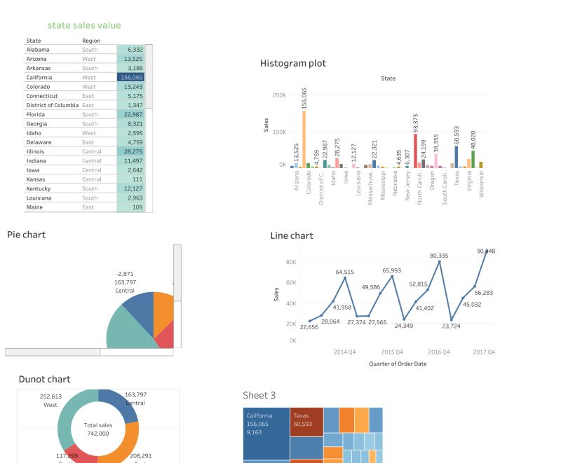 DEBASIS SAHOO posted on LinkedIn DEBASIS SAHOO posted on LinkedIn
