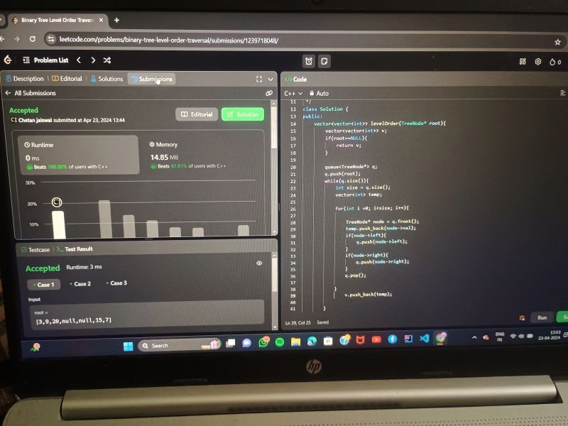 Chetan Jaiswal on LinkedIn: #leetcodechallenge #codingjourney # ... Chetan Jaiswal on LinkedIn: #leetcodechallenge #codingjourney # ...