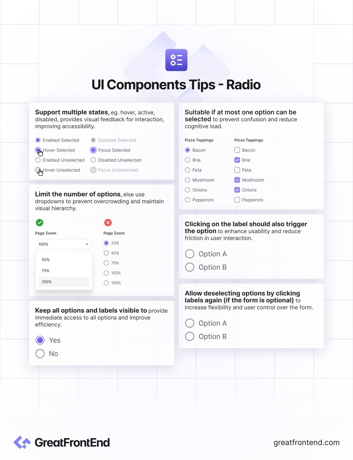 GreatFrontEnd on LinkedIn: #ui #uiux #ux #design #uxdesign # ... GreatFrontEnd on LinkedIn: #ui #uiux #ux #design #uxdesign # ...