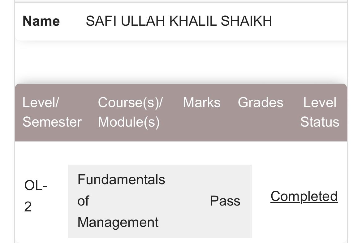Safiullah khalil Shaikh on LinkedIn: Alhamdulillah! All praise and ... Safiullah khalil Shaikh on LinkedIn: Alhamdulillah! All praise and ...