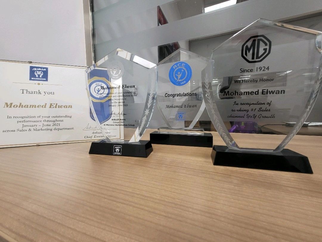 Mohamed Elwan on LinkedIn: Grateful for the fourth year acheivment in a ... Mohamed Elwan on LinkedIn: Grateful for the fourth year acheivment in a ...