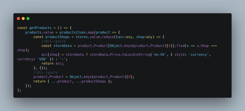 Brian Mhlanga on LinkedIn: Best TypeScript ever...just ignoring the ... Brian Mhlanga on LinkedIn: Best TypeScript ever...just ignoring the ...