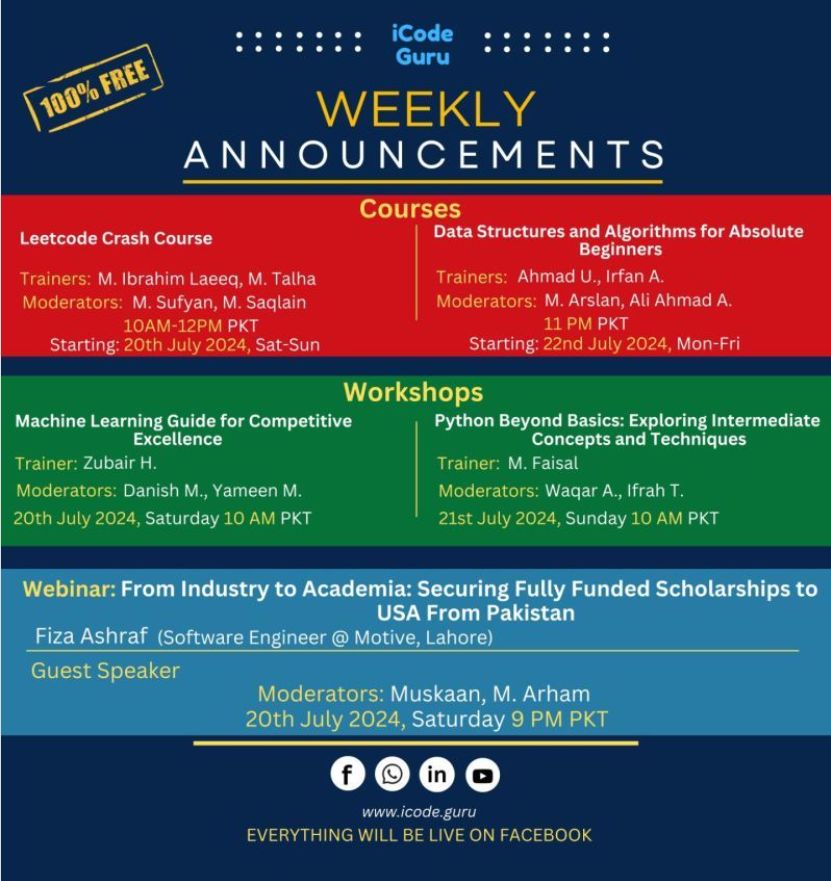 Muhammad Talha on LinkedIn: #dsa #leetcode #competitiveprogramming # ... Muhammad Talha on LinkedIn: #dsa #leetcode #competitiveprogramming # ...