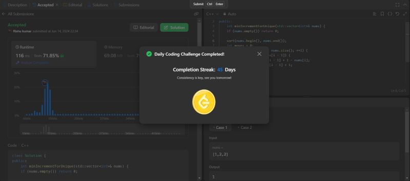 Rishu Kumar on LinkedIn: #connection #146days #leetcode #datastructures ... Rishu Kumar on LinkedIn: #connection #146days #leetcode #datastructures ...