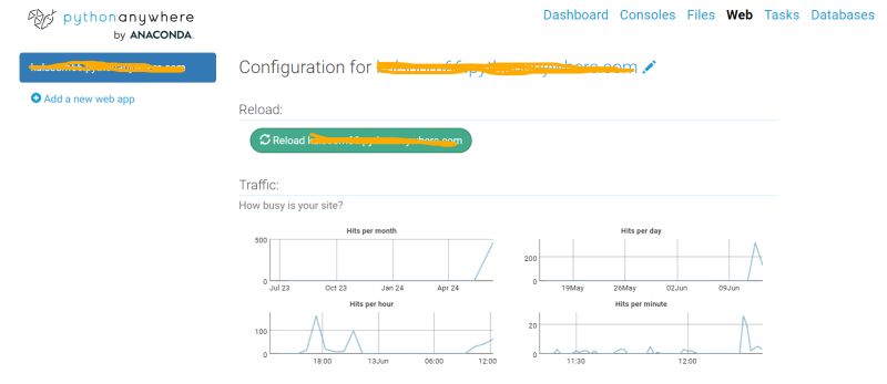 My Django project on PythonAnywhere and Thawani | Kulsoom Shoukat Ali ... My Django project on PythonAnywhere and Thawani | Kulsoom Shoukat Ali ...