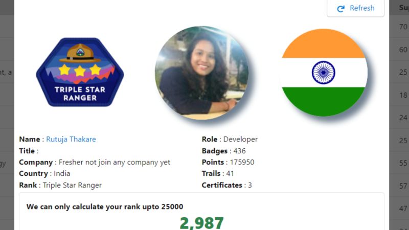 Rutuja Thakare on LinkedIn: Just explored this SuperQbit Trailhead ... Rutuja Thakare on LinkedIn: Just explored this SuperQbit Trailhead ...