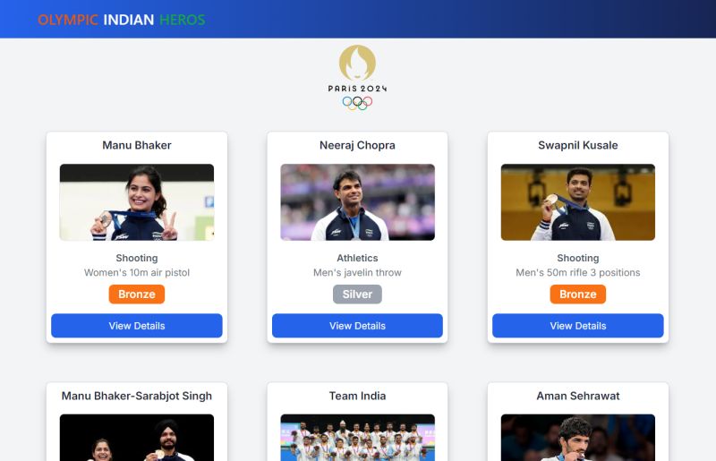 PRITAM JATHAR on LinkedIn: #webdevelopment #nextjs #tailwindcss # ... PRITAM JATHAR on LinkedIn: #webdevelopment #nextjs #tailwindcss # ...