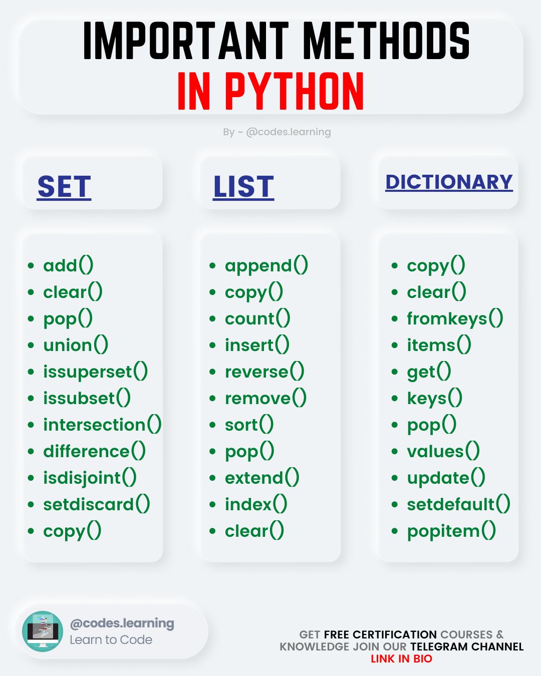 Sanskaar Singh 🧠• Codes Learning on LinkedIn: #python # ... Sanskaar Singh 🧠• Codes Learning on LinkedIn: #python # ...