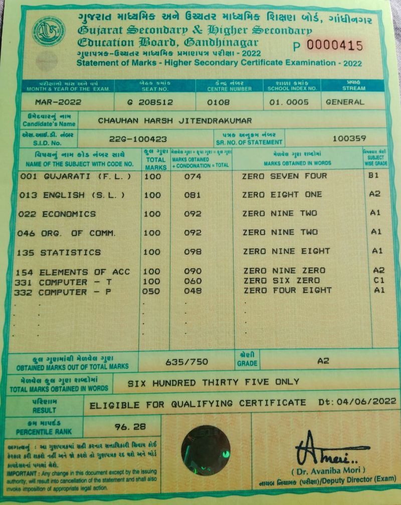 Harsh Chauhan on LinkedIn: commerce 12th marksheet. Harsh Chauhan on LinkedIn: commerce 12th marksheet.