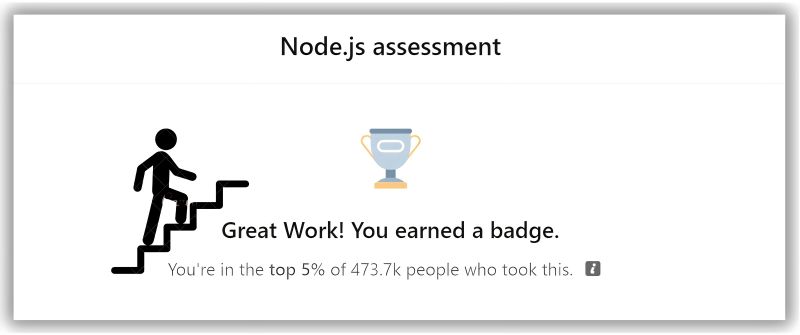 Ritik Sharma on LinkedIn: #badge #nodejs #node #javascript # ... Ritik Sharma on LinkedIn: #badge #nodejs #node #javascript # ...