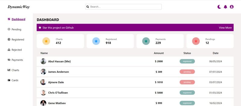 Abul Hassan Khan Ghauri on LinkedIn: #reactjs #javascript #css #mysql # ... Abul Hassan Khan Ghauri on LinkedIn: #reactjs #javascript #css #mysql # ...