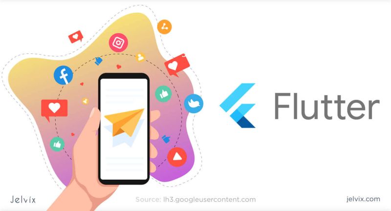 Vishesh Sanghvi on LinkedIn: #flutter #appdevelopment #crossplatform # ... Vishesh Sanghvi on LinkedIn: #flutter #appdevelopment #crossplatform # ...