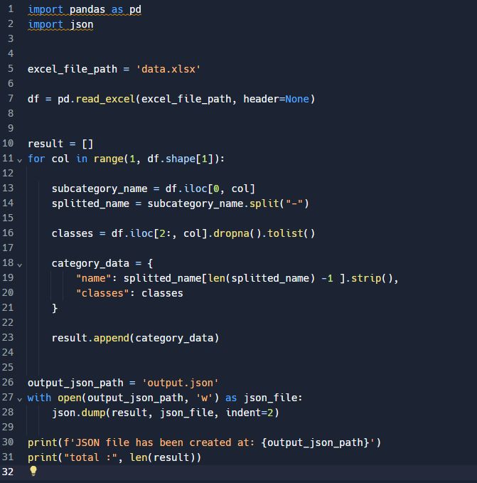 Ahmed Khelifi on LinkedIn: #python #dataprocessing #coding # ... Ahmed Khelifi on LinkedIn: #python #dataprocessing #coding # ...