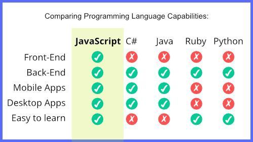 Ali Akbar Sazish on LinkedIn: #javascript #react #typescript #frontend Ali Akbar Sazish on LinkedIn: #javascript #react #typescript #frontend