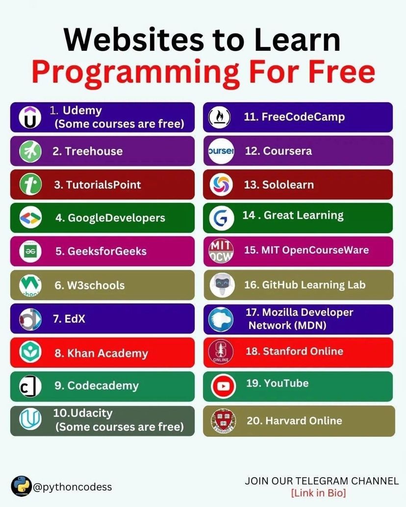 Feroz Khan on LinkedIn: #programmer #programming #programminglanguage # ... Feroz Khan on LinkedIn: #programmer #programming #programminglanguage # ...