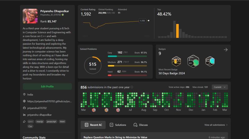 Priyanshu Dhapodkar on LinkedIn: Excited to share my latest LeetCode ... Priyanshu Dhapodkar on LinkedIn: Excited to share my latest LeetCode ...