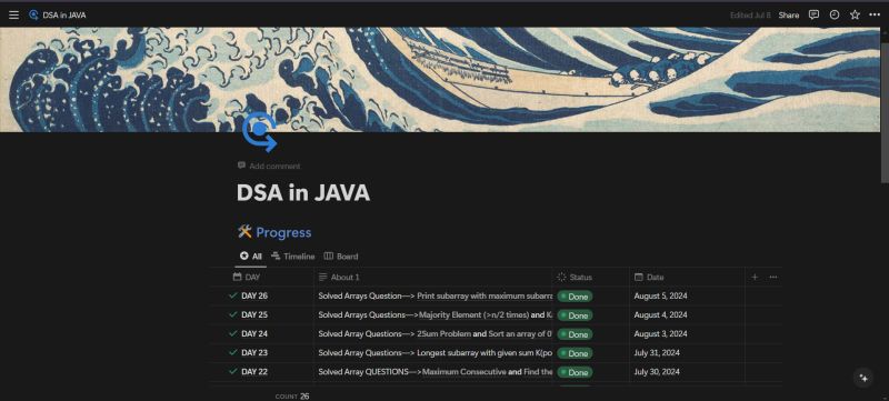 Shravan Khandelwal on LinkedIn: #java #dsa #arrays #learningjourney # ... Shravan Khandelwal on LinkedIn: #java #dsa #arrays #learningjourney # ...