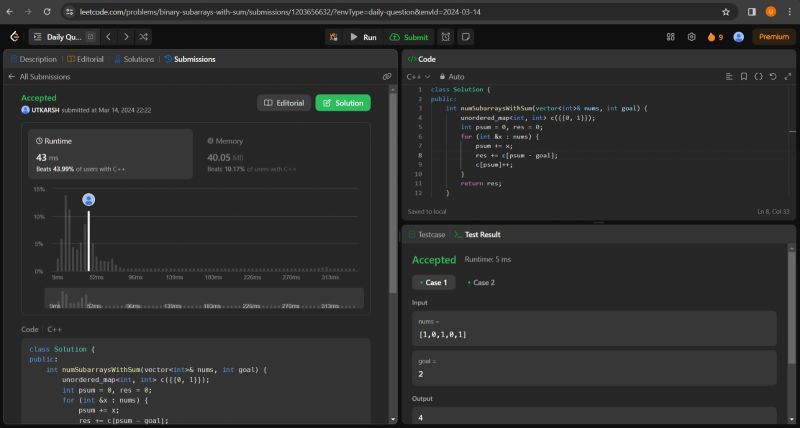 Utkarsh Saxena on LinkedIn: #100daysofcode #programming #leetcode ... Utkarsh Saxena on LinkedIn: #100daysofcode #programming #leetcode ...