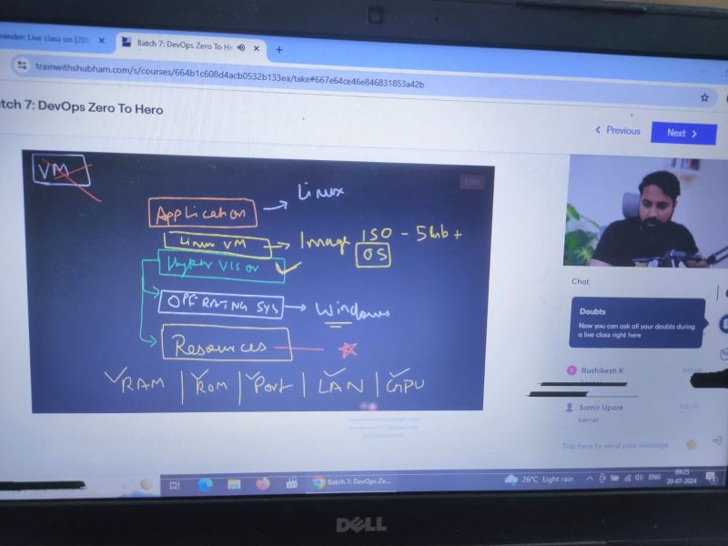Vijay Shinde on LinkedIn: #docker #containerization #devops # ... Vijay Shinde on LinkedIn: #docker #containerization #devops # ...