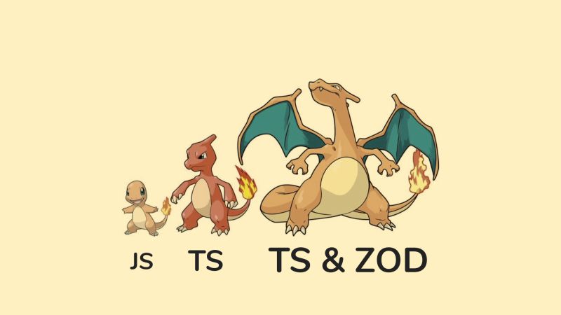 Daher Luis Mora Valdés on LinkedIn: #typescript #react #zod Daher Luis Mora Valdés on LinkedIn: #typescript #react #zod