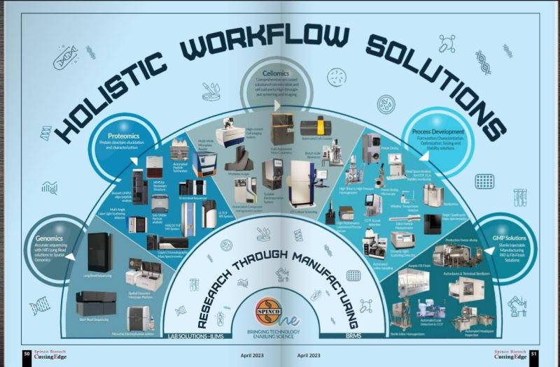 K Suresh Kumar Raju posted on LinkedIn K Suresh Kumar Raju posted on LinkedIn