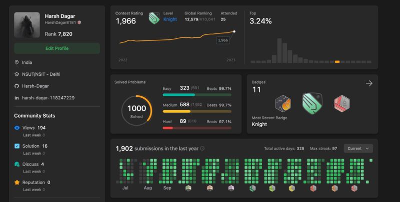 Harsh Dagar on LinkedIn: #leetcode #dsa #coding | 16 comments Harsh Dagar on LinkedIn: #leetcode #dsa #coding | 16 comments