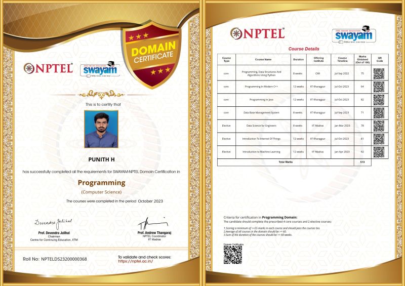 Punith H on LinkedIn: #nptel #swayam #programming #computerscience # ... Punith H on LinkedIn: #nptel #swayam #programming #computerscience # ...